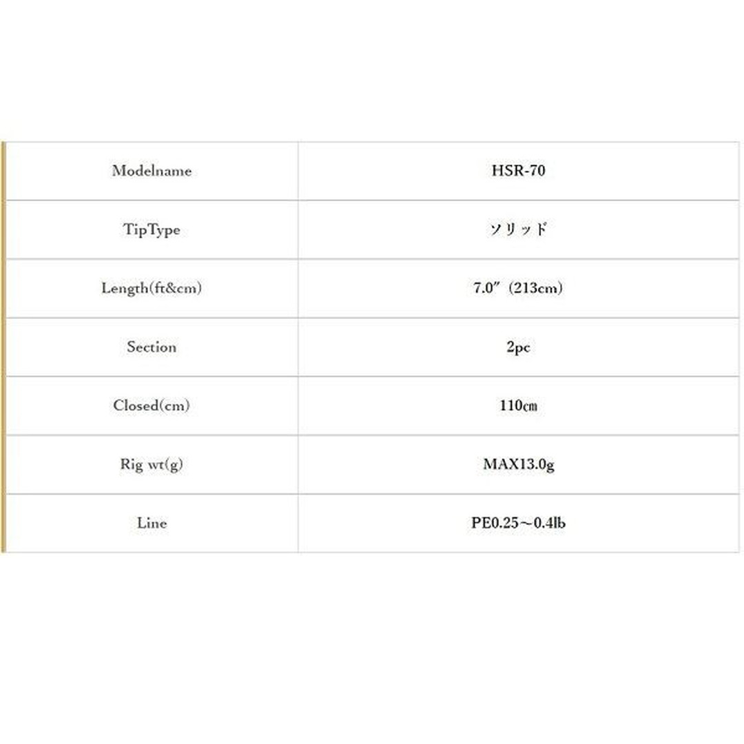 サーティーフォー 34 アジングロッド アドバンスメント HSR-70: 釣具のキャスティング ANA Mall店｜ANA Mall｜マイルが ...